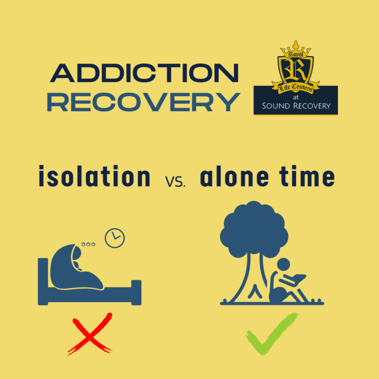 Isolation Vs. Alone Time - Sound Recovery Centers : Sound Recovery Centers